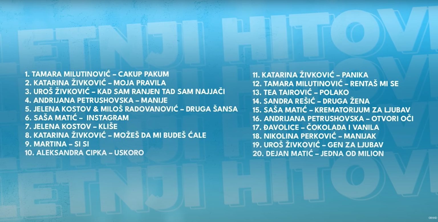 Letnji miks hitova, idealan izbor za ove vrele dane